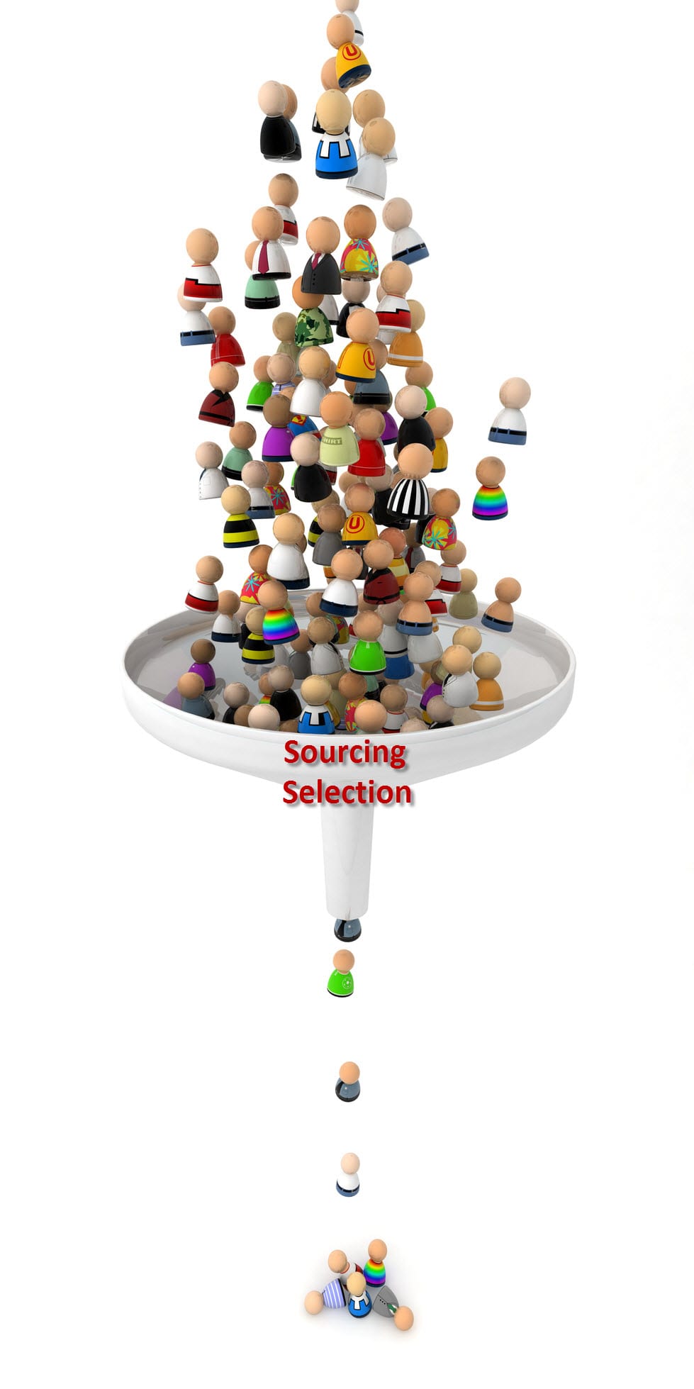 Using a Recruiting Funnel That Works | A New Hiring Process